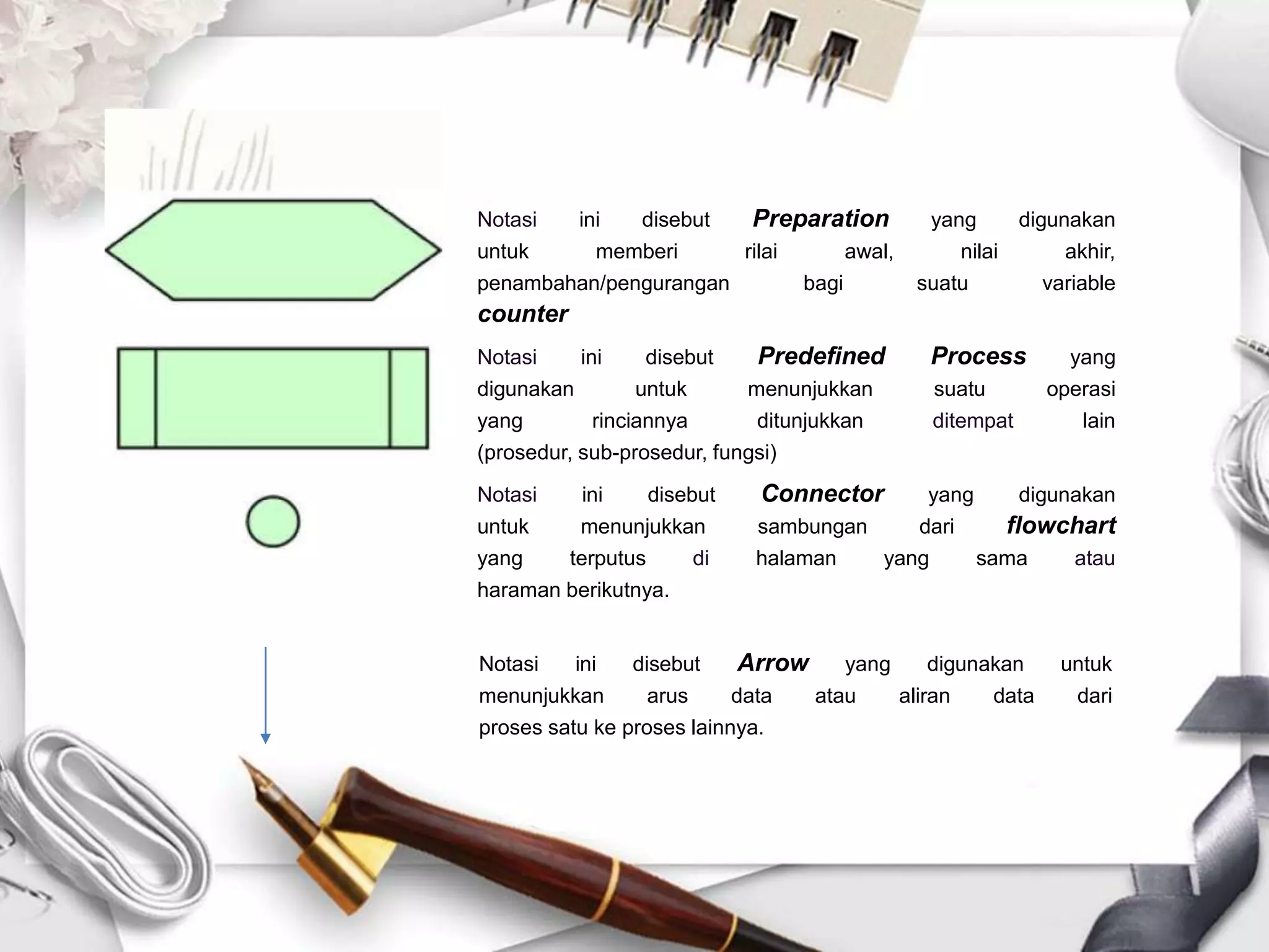 Algoritma Pemrograman.pptx