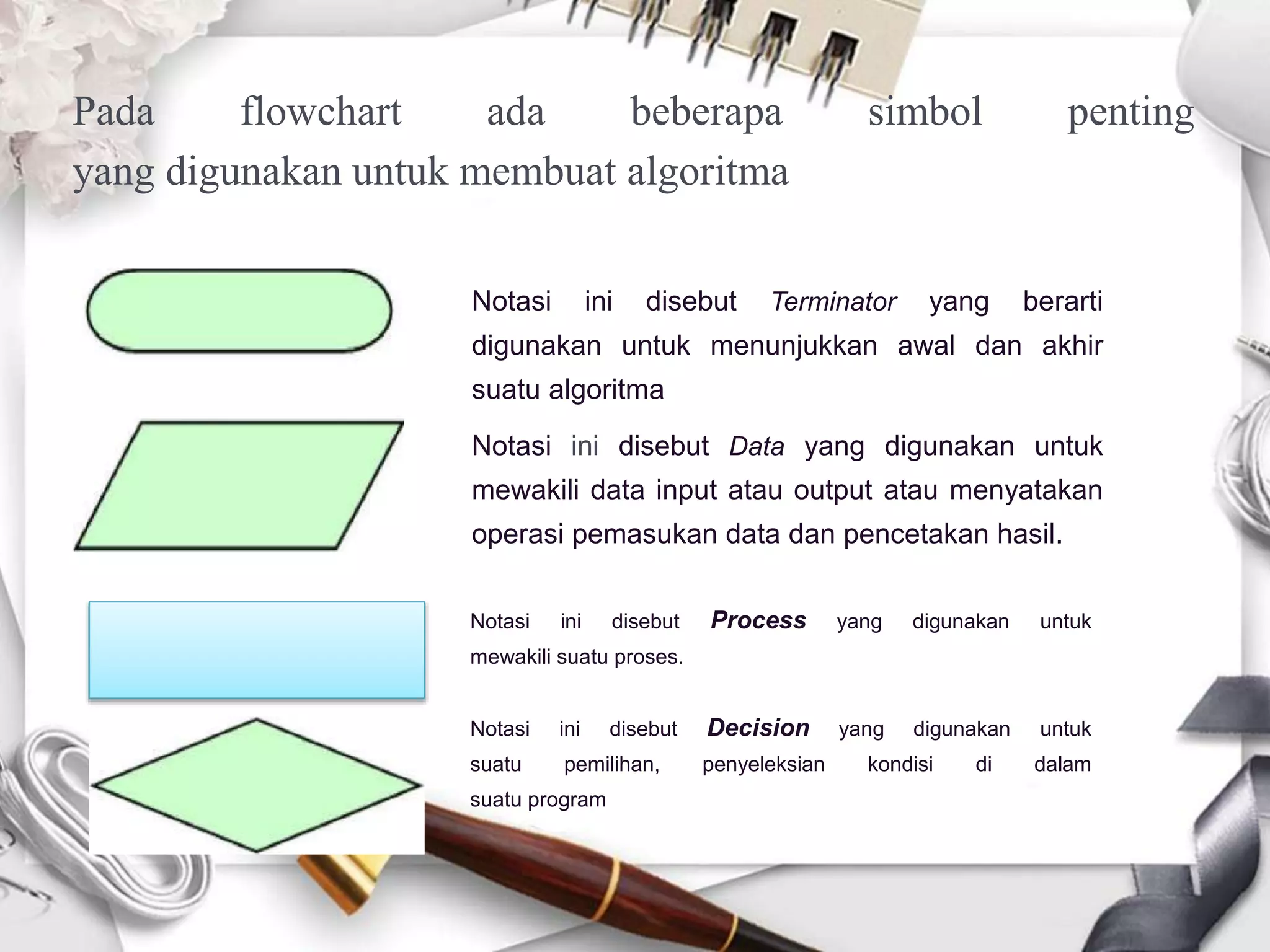 Algoritma Pemrograman.pptx