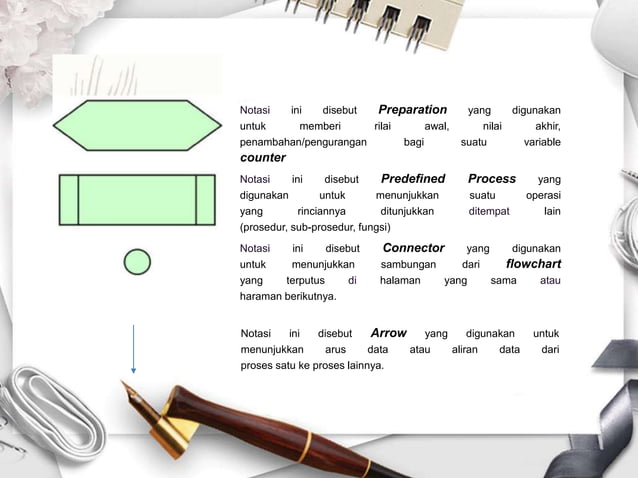 Algoritma Pemrograman.pptx