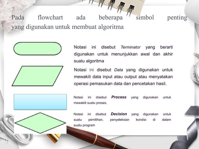 Algoritma Pemrograman.pptx