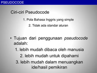 AaaaaaaaaaaaaaaLGORITMA PEMROGRAMAN.pptx