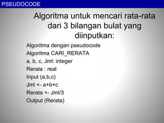 AaaaaaaaaaaaaaaLGORITMA PEMROGRAMAN.pptx