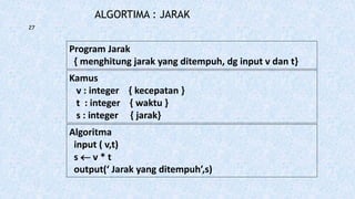 Algoritma Pemrograman Pengantar dan Pengertian Penrtian Dasar | PPT