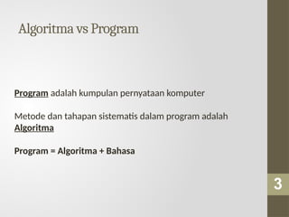 ALGORITMA PEMRbbnghghhghghhhghgOGRAMAN.pptx