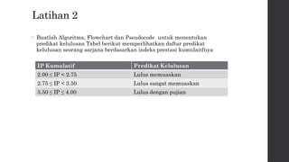 Algoritma Pemrograman - Materi 2 -Algoritma Struktur Dasar Seleksi dan Seleksi Bersarang.pptx