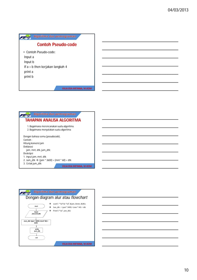 Algoritma pemrograman#1 | PDF