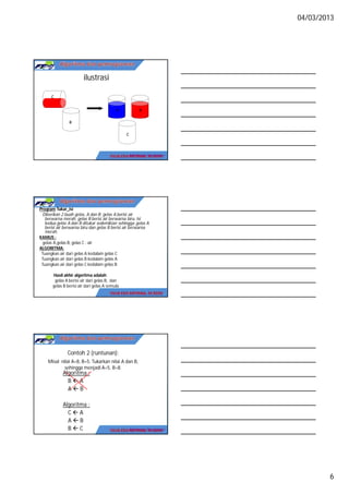 Algoritma pemrograman#1 | PDF