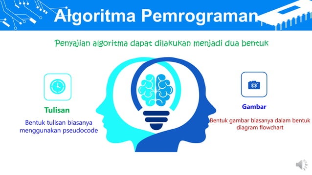 Algoritma & Pemrograman .....................................(1).pdf