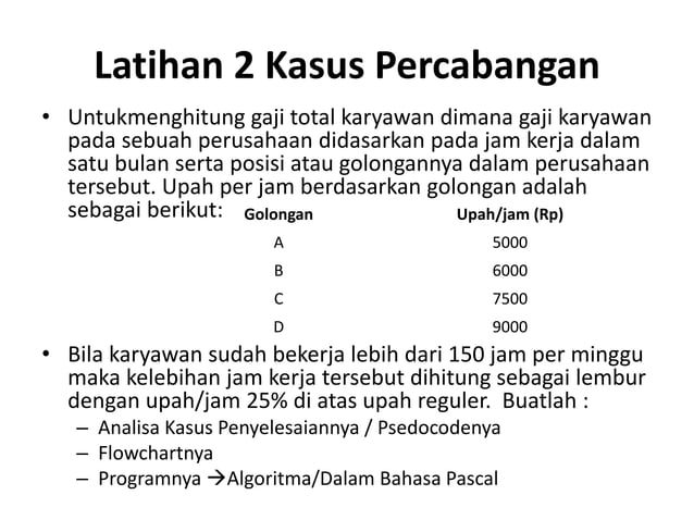 Algoritma Pemrograman (Flowchart) - Logika dan Algoritma | PPTX
