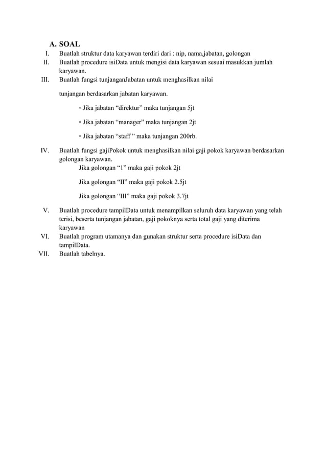 Algoritma pemrograman 2 - Contoh program"Struct Data Karyawan" | DOCX