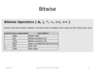 Algoritma pemrograman 5 | PPT