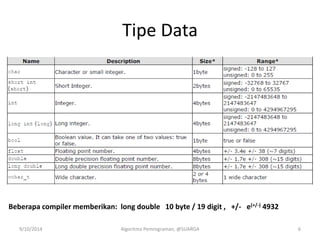 Algoritma pemrograman 5 | PPT