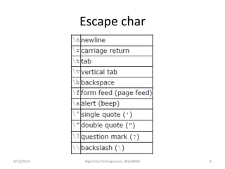 Algoritma pemrograman 5 | PPT