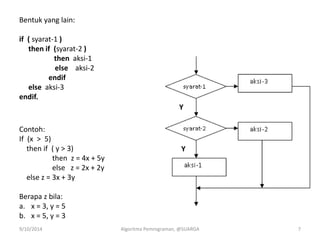 Algoritma pemrograman 7 | PPT