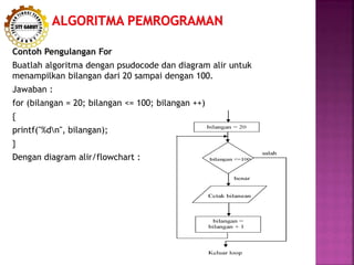 Algoritma Pemograman Looping/Pengulangan | PDF