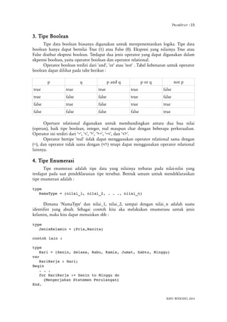 Algoritma pemrograman terstruktur | PDF