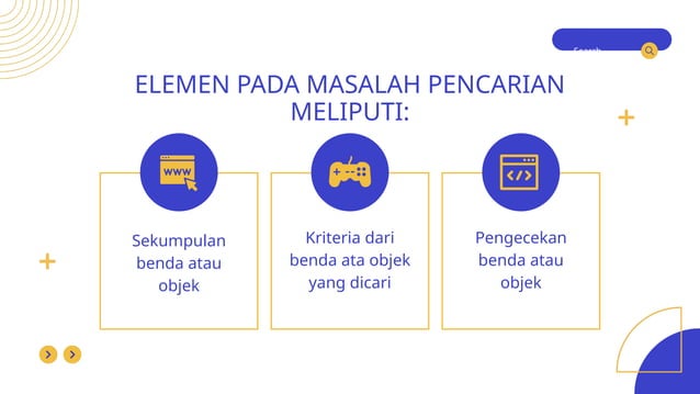 algoritma searching atau pencarian .pptx