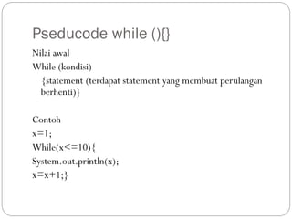 Algoritma_perulangan.pdf