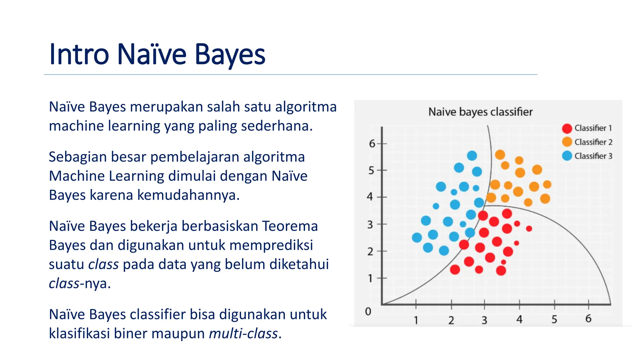 ALGORITMA PREDIKSI/KLASIFIKASI - NAIVE BAYES.pdf