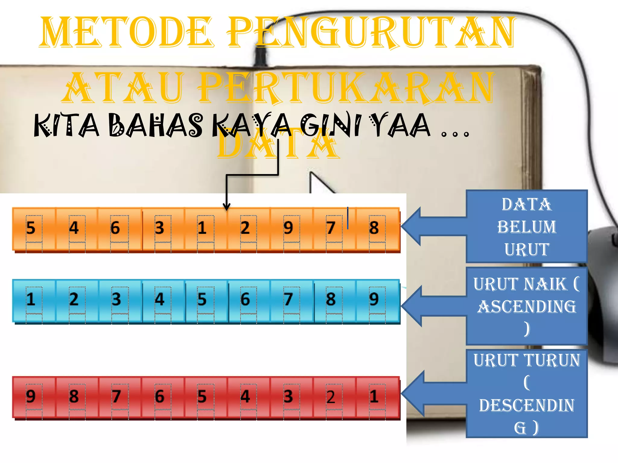 Algoritma sorting | PPT