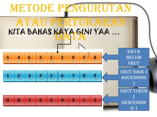 Algoritma sorting | PPT