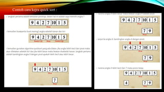 Algoritma_Sorting Pengolahan CItra Digit | PPT