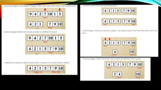 Algoritma_Sorting Pengolahan CItra Digit | PPT