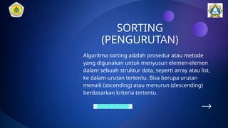 Materi Pembelajaran Informatika kelas X Algoritma Sorting.pptx