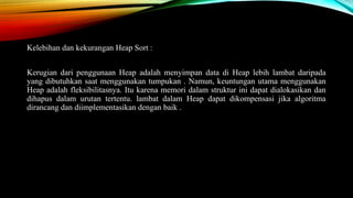 materi tentang Algoritma_Sorting kelas x.pptx