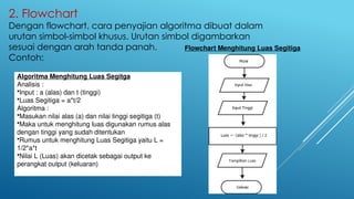 Pengantar dasar Algoritma Struktur .pptx