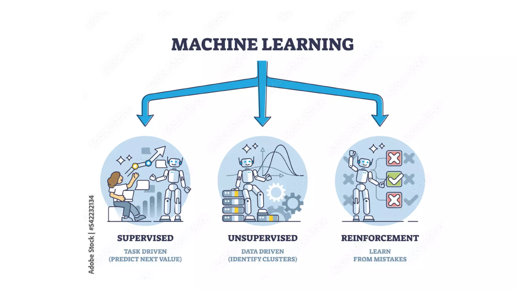 Algoritma Support Vector Machine.pdf Algoritma Support Vector Machine.pdf