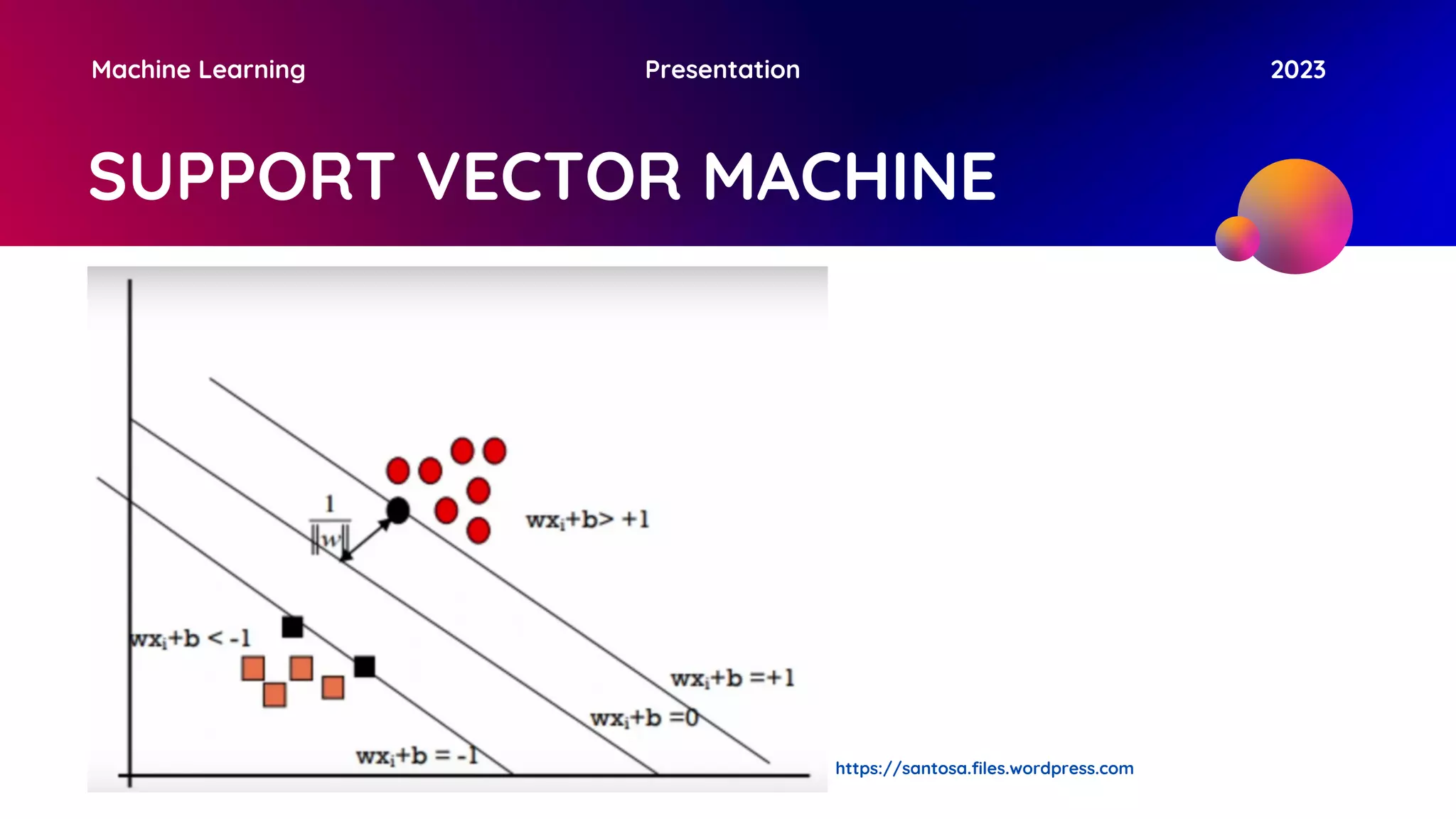 Algoritma Support Vector Machine.pdf