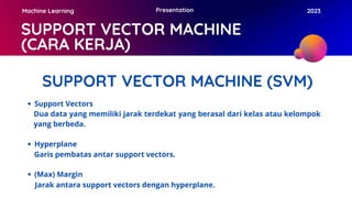 Algoritma Support Vector Machine.pdf