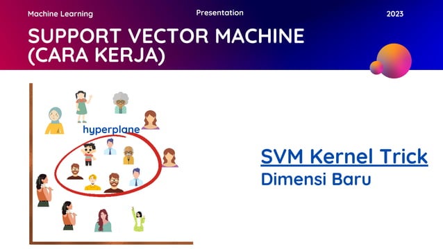 Algoritma Support Vector Machine.pdf | Free Download