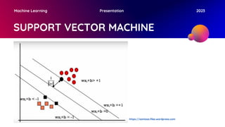 Algoritma Support Vector Machine.pdf