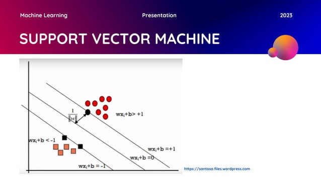 Algoritma Support Vector Machine.pdf