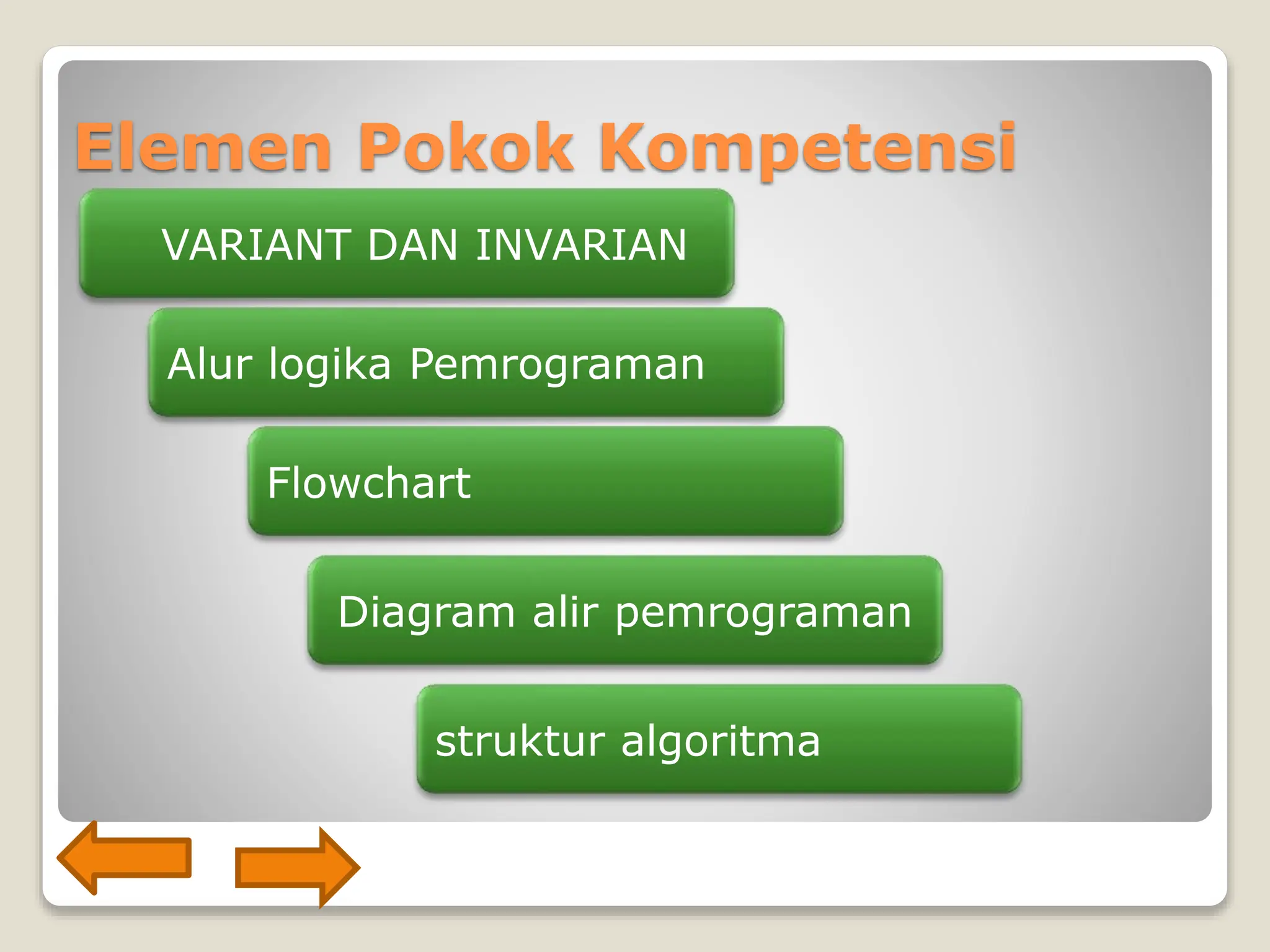 ALGORITMA DAN PEMROGRAMAN TINGKAT DASAR UNTUK KELAS X SMK REKAYASA ...