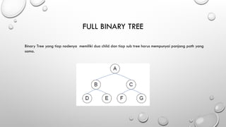 Pembelajaran machine learning menggunakan algoritma tree.pptx