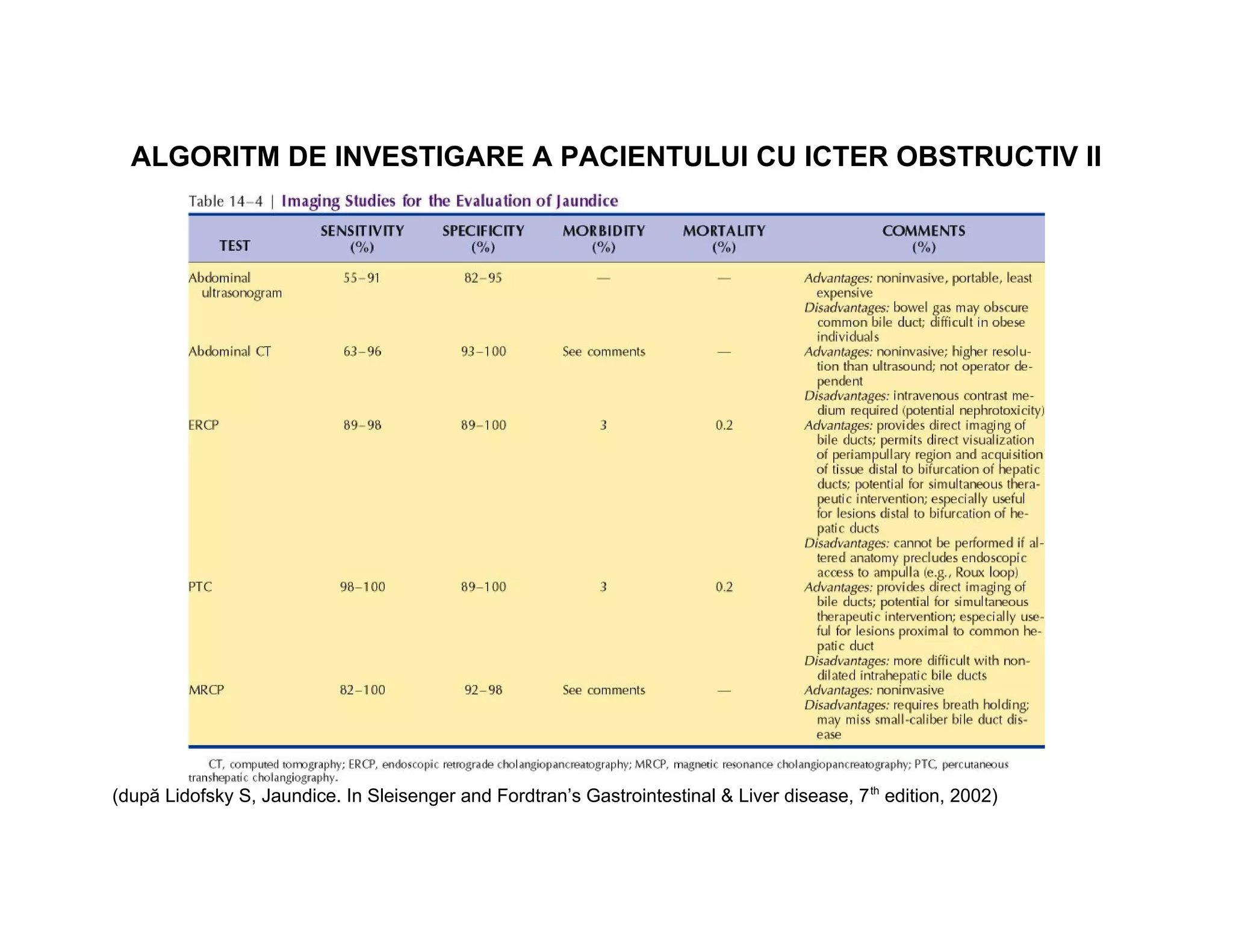 Icterul mecanic | DOC