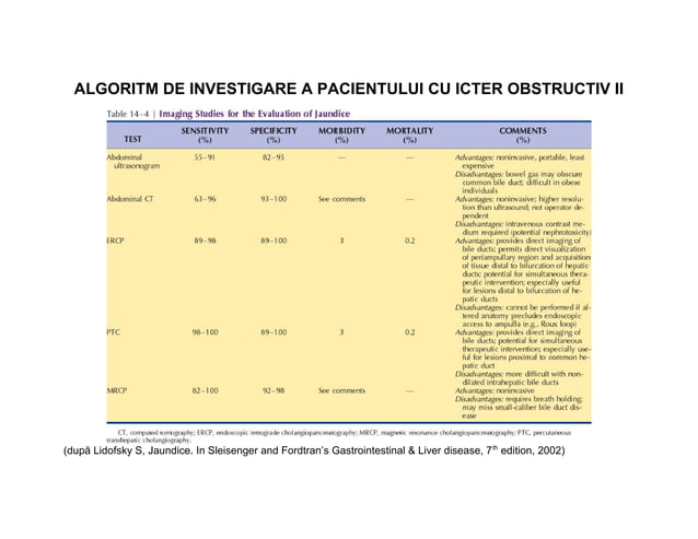 Icterul mecanic | DOC