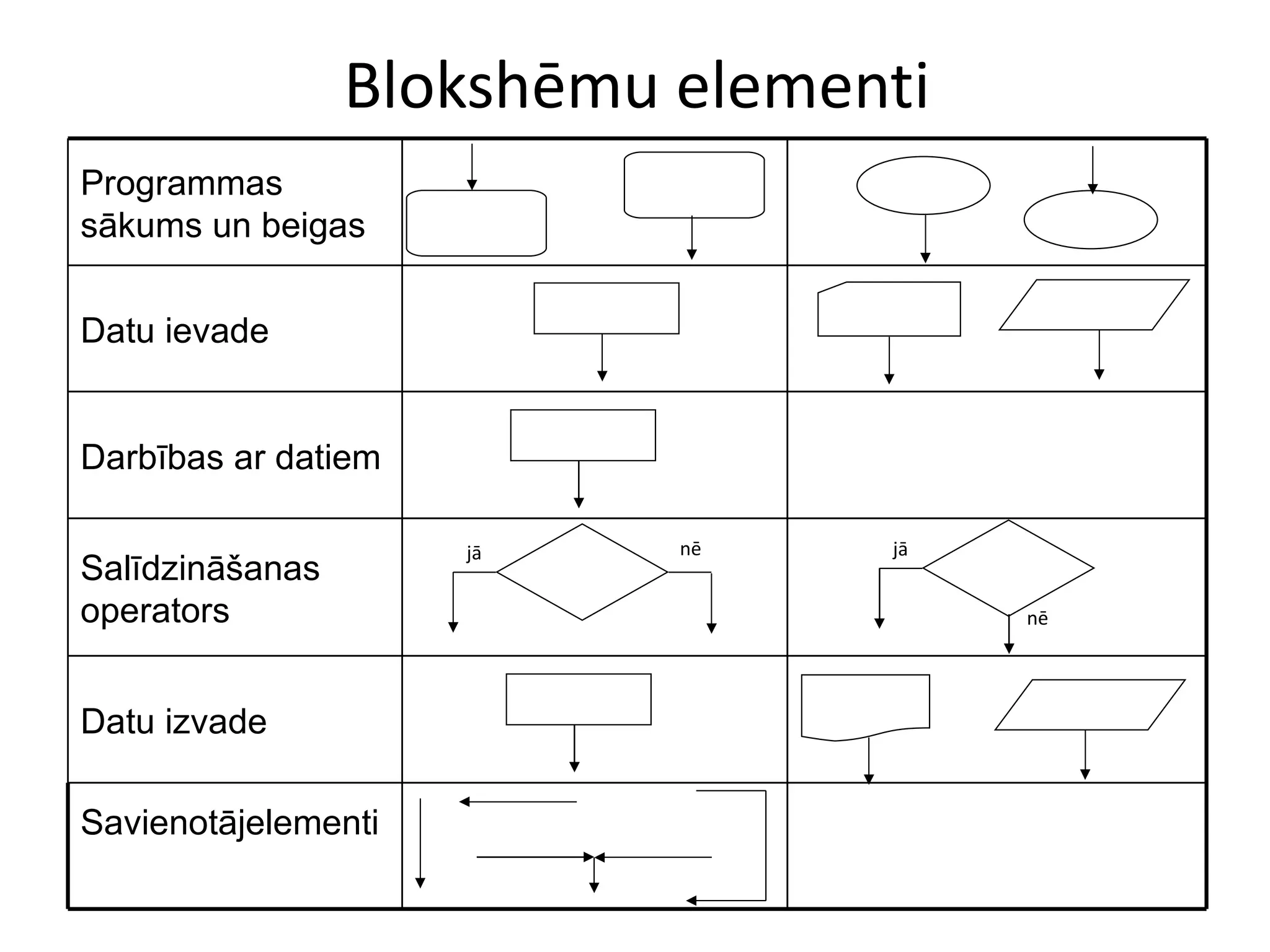 Algoritmi 100216123001-phpapp02 | PPT