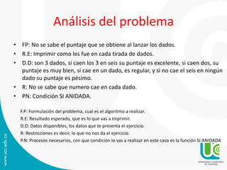 Condicion Si ANIDADA | PPTX