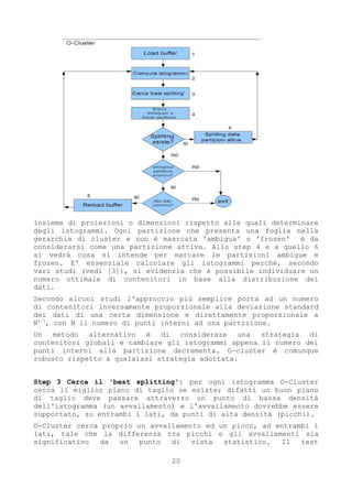 Algoritmi di clustering | PDF