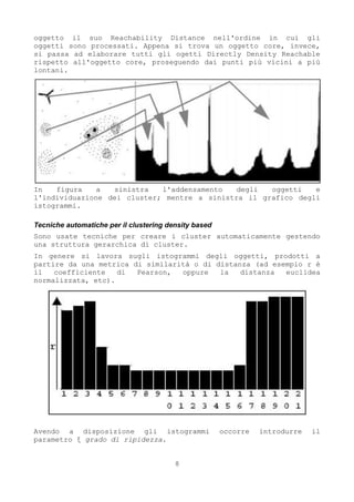 Algoritmi di clustering | PDF