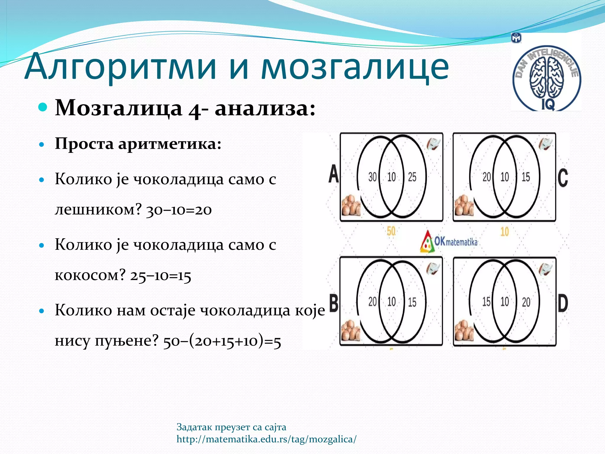 Algoritmi i mozgalice | PDF