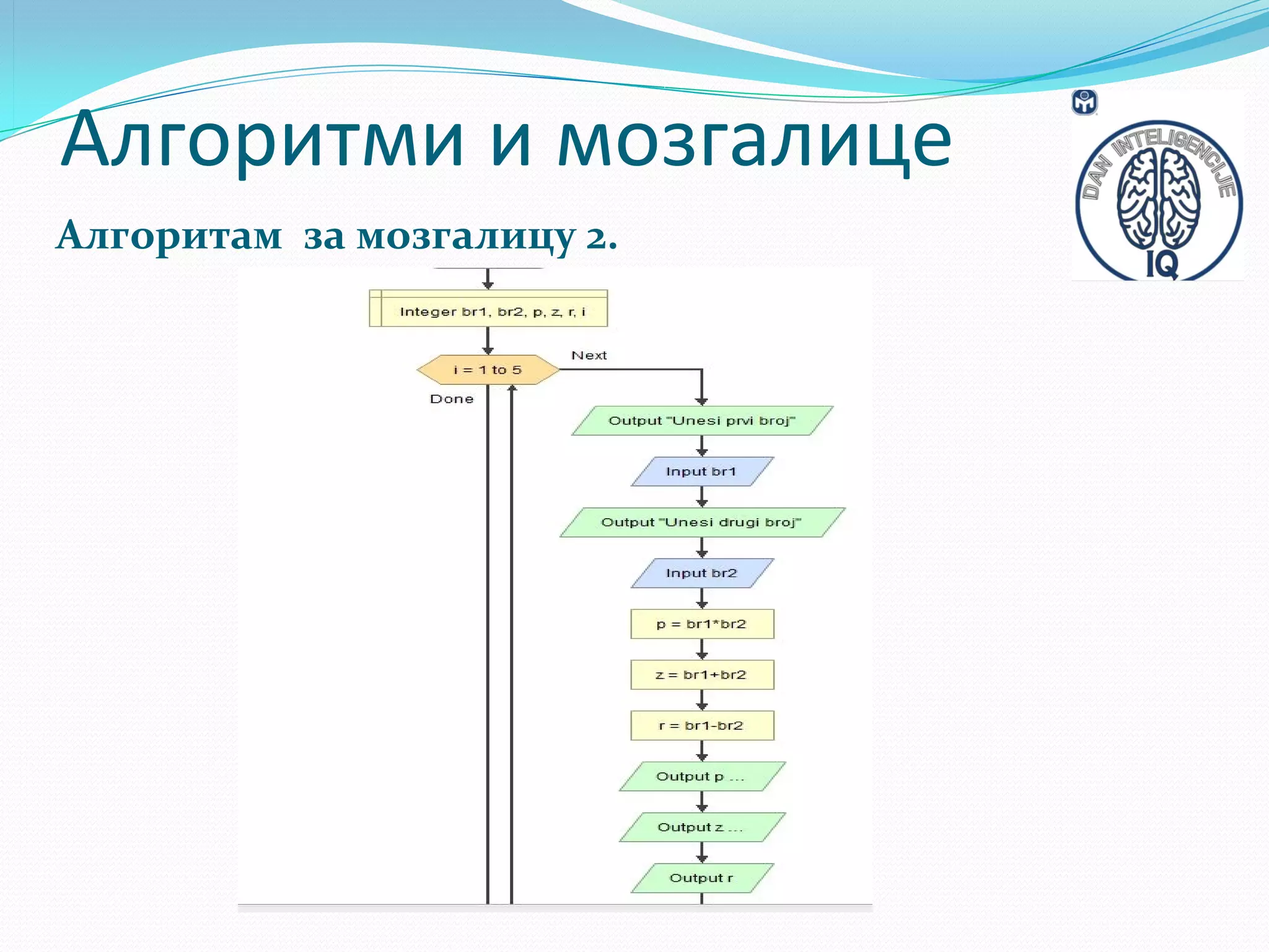 Algoritmi i mozgalice | PPT