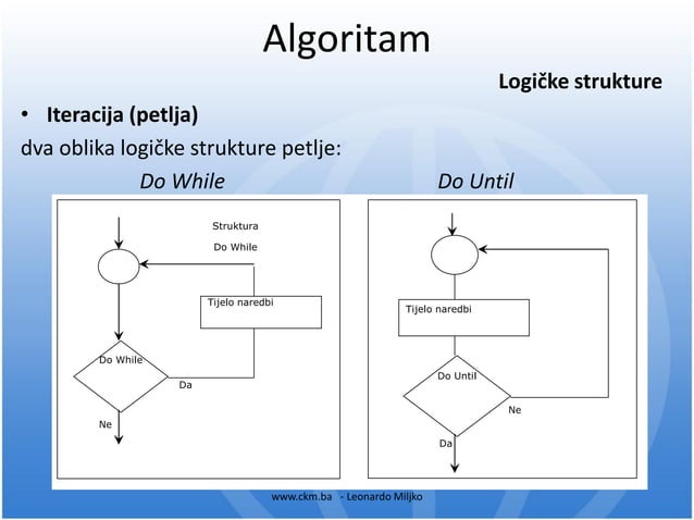 Algoritmi i strukture_podataka_2016-01_v01 | PDF