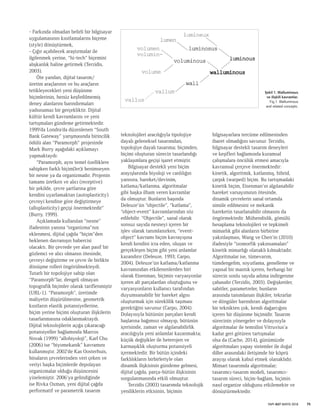 Algorithmic Leaps | PDF