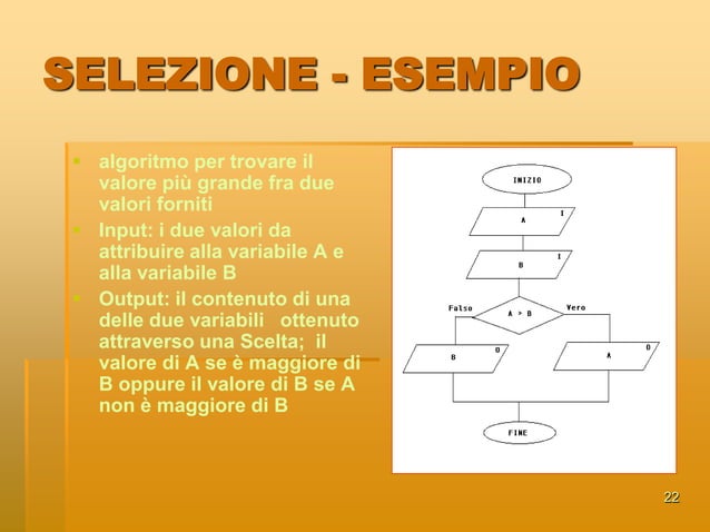 Algoritmi | PPTX | Programming Languages | Computing