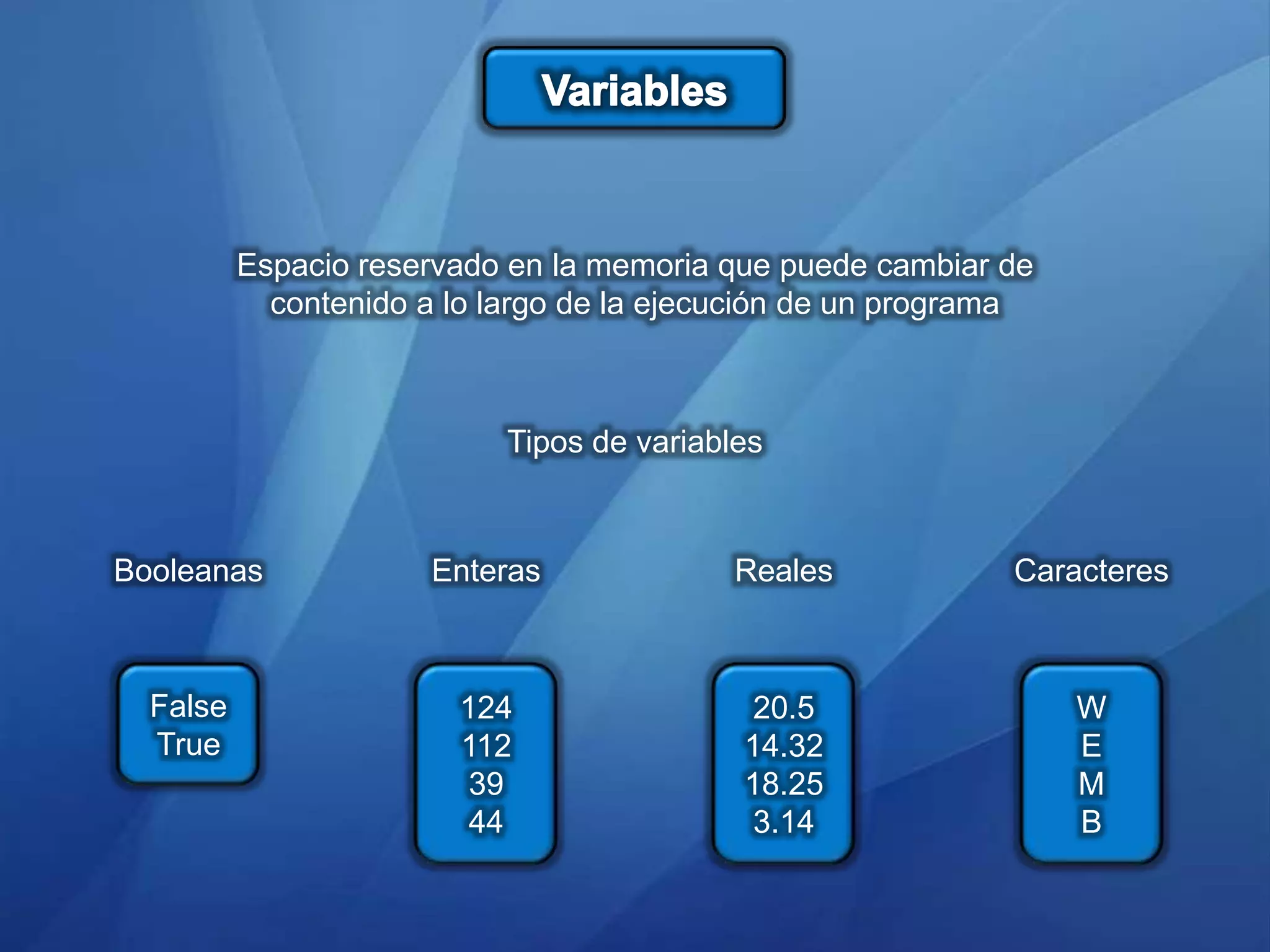 Algoritmo Y Lenguaje De Programación Ppt